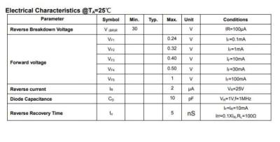 China General purpose NPN transistor GOODWORK S8050T suitable for multiple electronic circuit applications for sale