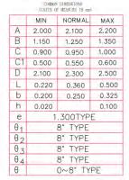 China switching diode HT Shenzhen Jinyu Semicon BAT54CW for power management and signal processing circuits for sale
