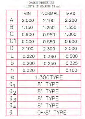 China switching diode HT Shenzhen Jinyu Semicon BAT54CW for power management and signal processing circuits for sale