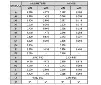 China Trench technology based 80V P channel MOSFET HUASHUO HSH8129 designed for fast switching and power conversion for sale