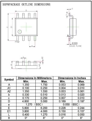 China Fast Switching MOSFET HUASHUO HSM4P10D Dual P Channel with Low Gate Charge and Electrical Properties for sale