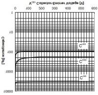 China insulated gate bipolar transistor HXY MOSFET AOK60B65H2AL with advanced trench and field stop technology for sale