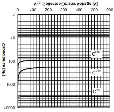 China insulated gate bipolar transistor HXY MOSFET AOK60B65H2AL with advanced trench and field stop technology for sale