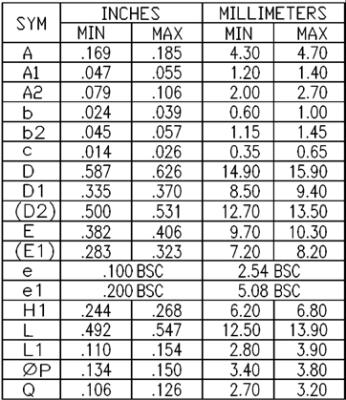 China N Channel Enhancement Mode Power MOSFET Littelfuse IXTP34N65X2 Avalanche Rated X2 Class Device for sale