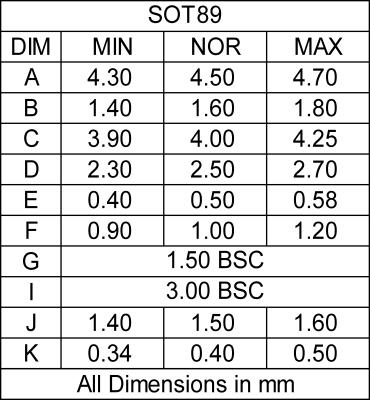 China Low saturation voltage NPN transistor LRC LBTN560Y3T1G with AEC Q101 qualification and PPAP capability for sale