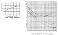 China Low Noise Zener Diode MACOM JANTX1N5541B-1 Suitable for Applications Requiring Minimal Noise Voltage for sale