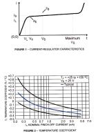 China current limiting diode MACOM JANTXV1N5313-1 featuring copper clad steel leads and tin lead finish for sale