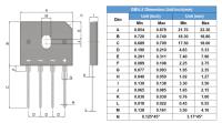 China Glass Passivated Bridge Rectifier PANJIT GBU2510 T0 00601 with 1000V Voltage and 25A Current Ratings for sale