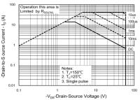 China PANJIT PJD14P06A AU L2 000A1 60V P Channel MOSFET with low RDS ON and green molding compound IEC 61249 for sale