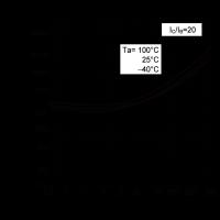 China Digital transistor ROHM DTD123TCHZGT116 featuring built in resistor suitable for inverter and interface circuit design for sale