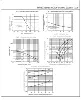China SEP SS510 SMA industrial liquid filter offering and filtration for various manufacturing processes for sale