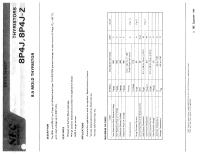 China Versatile Renesas 8P4J-Z-E2-AZ device suitable for transportation equipment safety systems and medical devices for sale