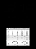 China inverter circuit design using ROHM DTC144EU3T106 NPN digital transistor with built in bias resistors for sale
