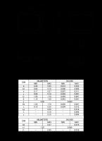 China switching dual digital transistor ROHM EMG2T2R with integrated resistors in SOT 553 package design for sale