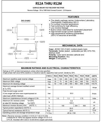 China Durable SEP RS2M SMA Stainless Steel Cartridge Filter for Semiconductor Pharmaceutical Applications for sale