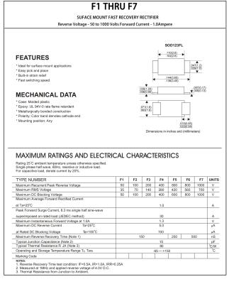 China Industrial fluid transfer diaphragm pump SEP F7 with chemical resistant materials and compact design for sale