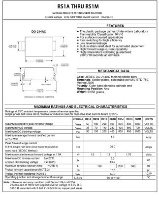China solid liquid separator SEP RS1M for chemical food beverage pharmaceutical and wastewater treatment for sale
