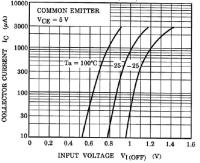 China Built in Bias Resistor Silicon NPN Bipolar Transistor TOSHIBA RN1307 LF for and Compact Circuit Design for sale