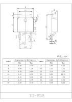 China Durable electronic component Wild Goose WGD65R550G suitable for various industrial applications for sale