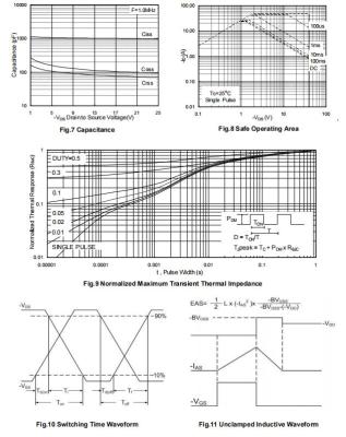 China Synchronous buck converter P Channel MOSFET Winsok Semicon WSF12P04 featuring low gate charge and RDS for sale