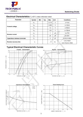 China General Purpose Diode TECH PUBLIC 1N4148WX Switching Diode with 1V Forward Voltage and DO35 Package for sale
