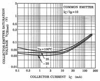 China Silicon bipolar epitaxial transistor TOSHIBA HN1B04FU-YLF with 150 milliamp collector current and 50 volt rating for sale