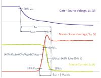 China Silicon Carbide Half Bridge Module Wolfspeed EAB450M12XM3 1200 Volt 2.6 Milliohm SiC MOSFET Module for sale