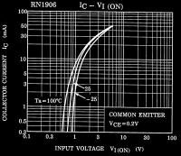 China TOSHIBA RN1906 LF CT US6 Package Silicon NPN Transistor Suitable for Switching and Inverter Circuits for sale