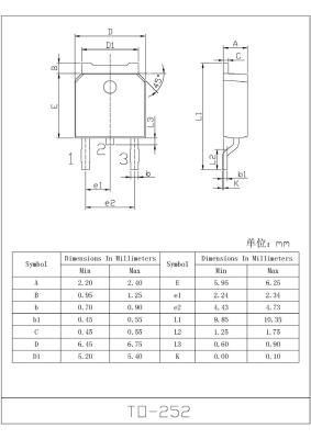 China 20A 100V Schottky Barrier Rectifier Wild Goose MBRD20100CT for Free Wheeling and Inverter Applications for sale