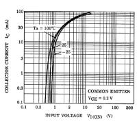 China Silicon NPN Bipolar Transistor Featuring Integrated Bias Resistor TOSHIBA RN1306 LF for Circuit Assembly for sale