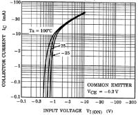 China TOSHIBA RN2303 TE85L F PNP Epitaxial Transistor for in Switching Inverter and Driver Circuit Designs for sale