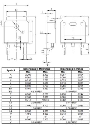 China IGBT 600V VBsemi Elec VBE16I07 featuring low turn off losses and avalanche energy rating for power supplies for sale