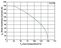 China Durable power MOSFET XYD X2P8N060GLV8 optimized for battery management and high current applications for sale