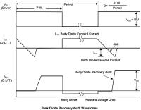 China Low gate charge P channel MOSFET XYD X409CVA designed for motor drive and synchronous rectification for sale