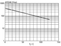 China Industrial motor control and lighting triac YONGYUTAI BT136S-800E with high bidirectional transient voltage capability for sale