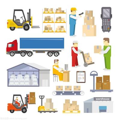 China Canada Warehousing and Distribution Services 1000 Logistics FBA DDP for sale