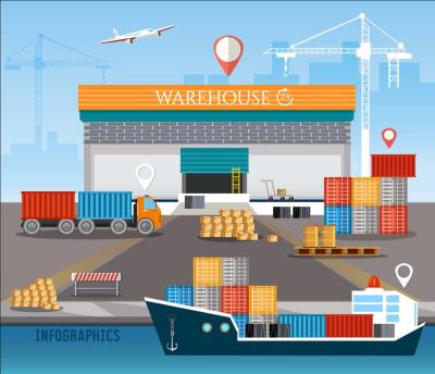 China FCL LCL Ocean Shipping Service from China to Canada with Trucking and Storage for sale