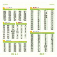 China 457-6694 282-1959 463-6041 Complete overhaul kit, full gasket kit, head gaskets CAT T3500 3508 3512 3512B 3516 3516B for sale