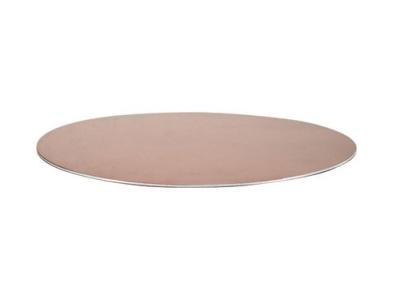 China laminate sheet,clad metal for cookware, 4 layers copper+304+aluminum+304 for sale