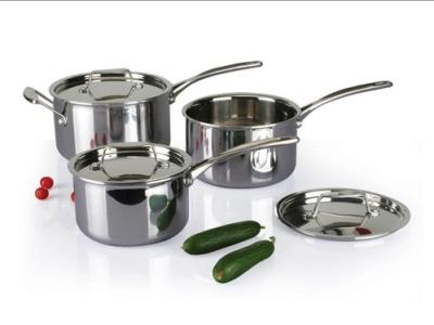 China 3Pcs 3-ply stainless steel cookware set SHCY-3010 for sale