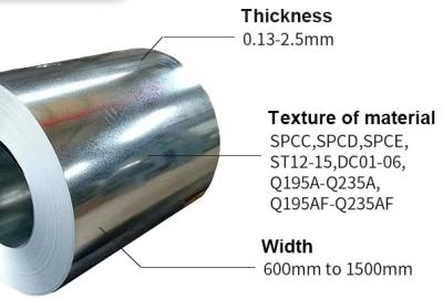 China Spangle Galvanized Coil Steel 18 Gauge 20 Gauge 22 Gauege Metal Sheet Coil for sale