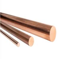 China ASTM B187 Copper Round Rod High Conductivity 99.9% Pure Copper Rod for sale