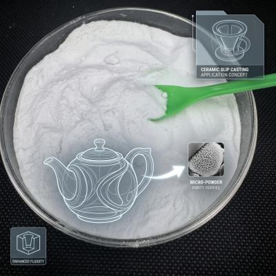 China Sodium Hexametaphosphate 68% White Powder CAS 10124-56-8 Ceramic Slip Deflocculant Dispersant for sale