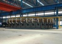 China Rotary hearth furnace adopts a single door entry and exit mode, the workpiece and the rotary bottom rotate together, can use single or multi-layer fabric mode, to protect the atmosphere heating for sale