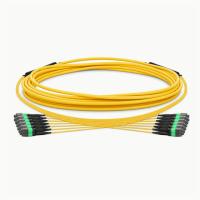 China 144 Cores 12x12  6x24 MTP MPO Trunk Cables SM LSZH Patch Cord Type A/B/C 1-100M for sale
