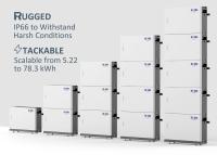 China 20KWH 30KWH Wall Mounted Solar Battery 15KWH Lithium Battery Backup For Home for sale