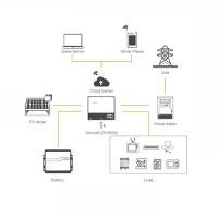 China Residential Low Voltage Hybrid Inverter GROWATT 5KW Inverter 48V SPF5000ES for sale