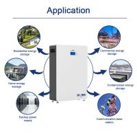 China 15KWH LFP Solar Battery: Rising Solar Power Storage Battery Lifepo4 Battery Lithium ion Battery for sale