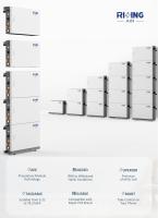 China LFP Solar Battery: Integration & Scalability for Renewable Energy for sale