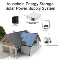 China Rechargeable Solar Lithium Ion Battery With Fast Charging Function for sale